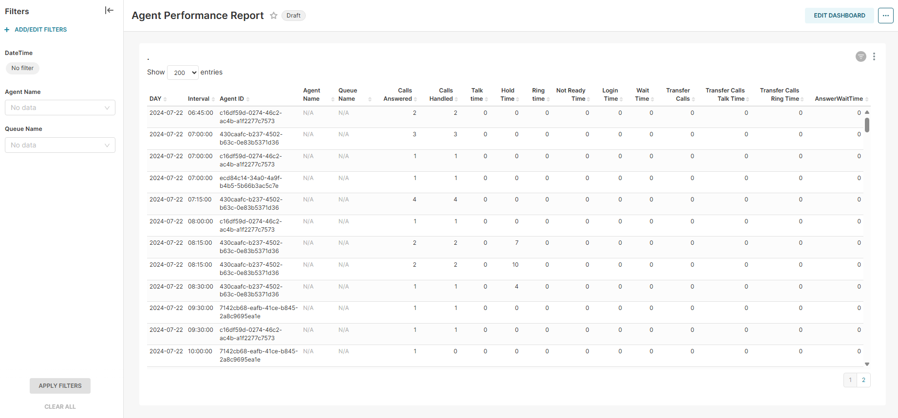 Agent Performance Report (For Voice Only)