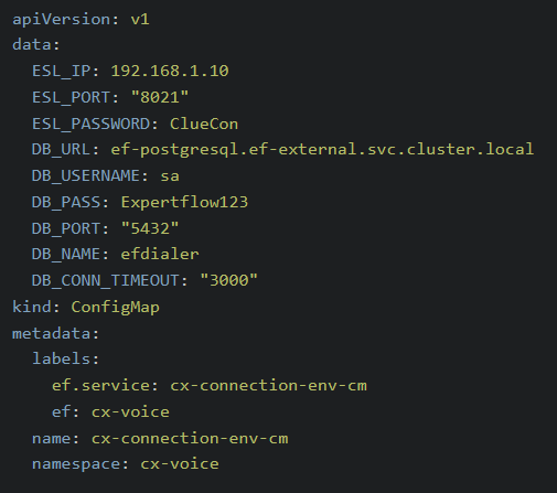 MS-CRM-Connector-cif-2.0 Enablement with Kubernetes